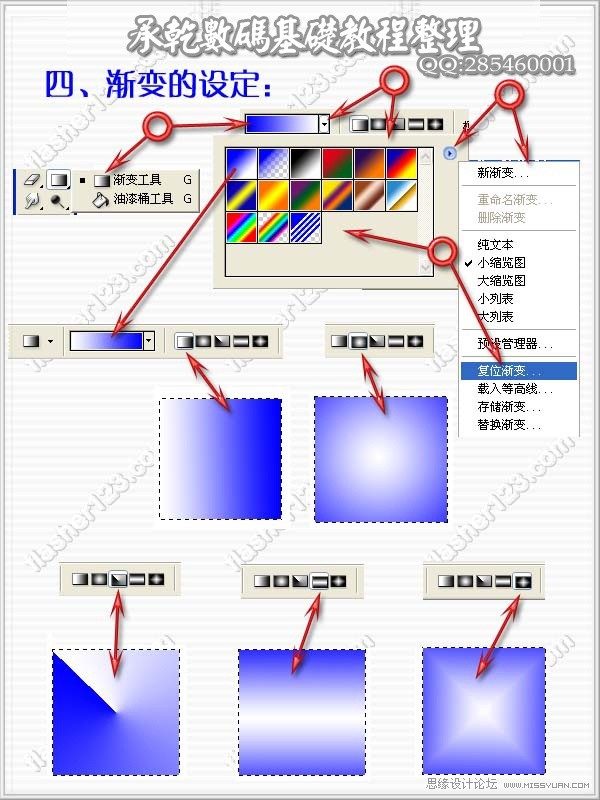 Photoshop基础工具等入门知识详解2 Ps教程网